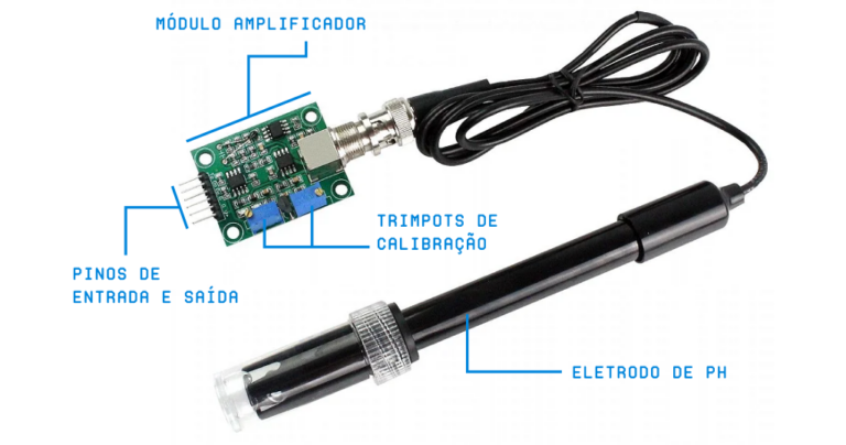 Sensor de PH com Arduino - Tutorial completo do projeto!