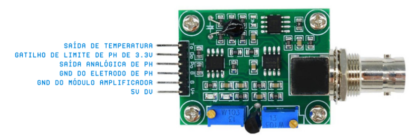 Sensor de PH com Arduino - Tutorial completo do projeto!